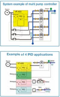 Toshiba frequency inverter VF-AS3 general purpose series — attractive prices
